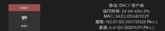在宿舍中优雅地使用openwrt | enYao39